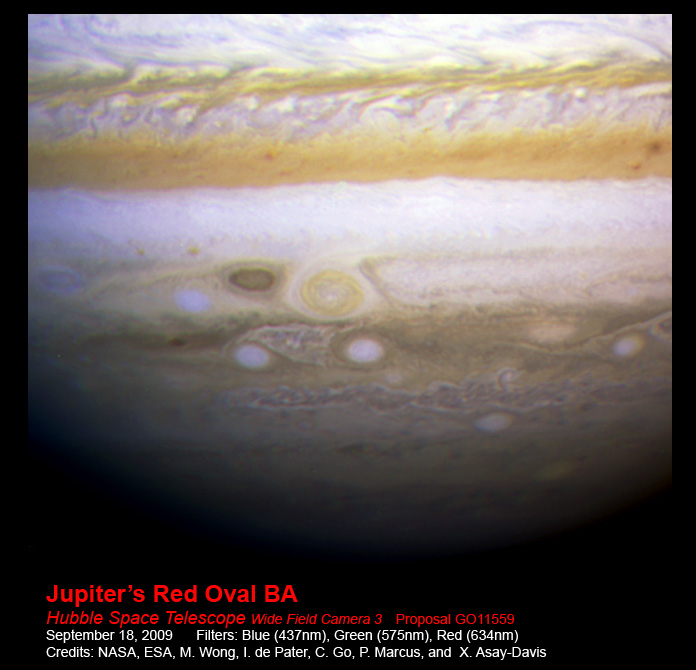 Red Spot Jr.
